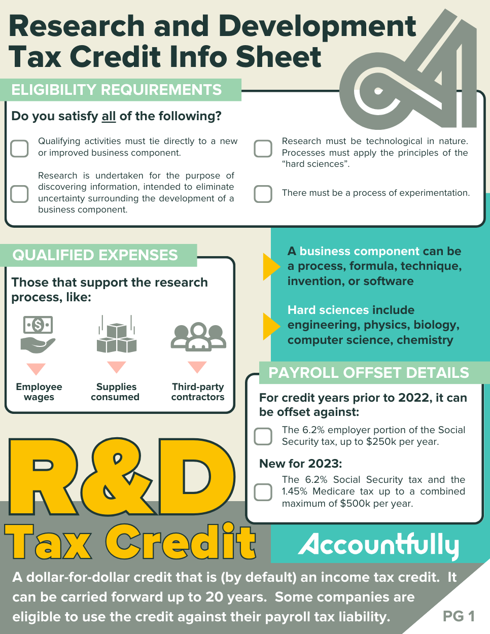 Research and Development Tax Credit Updates