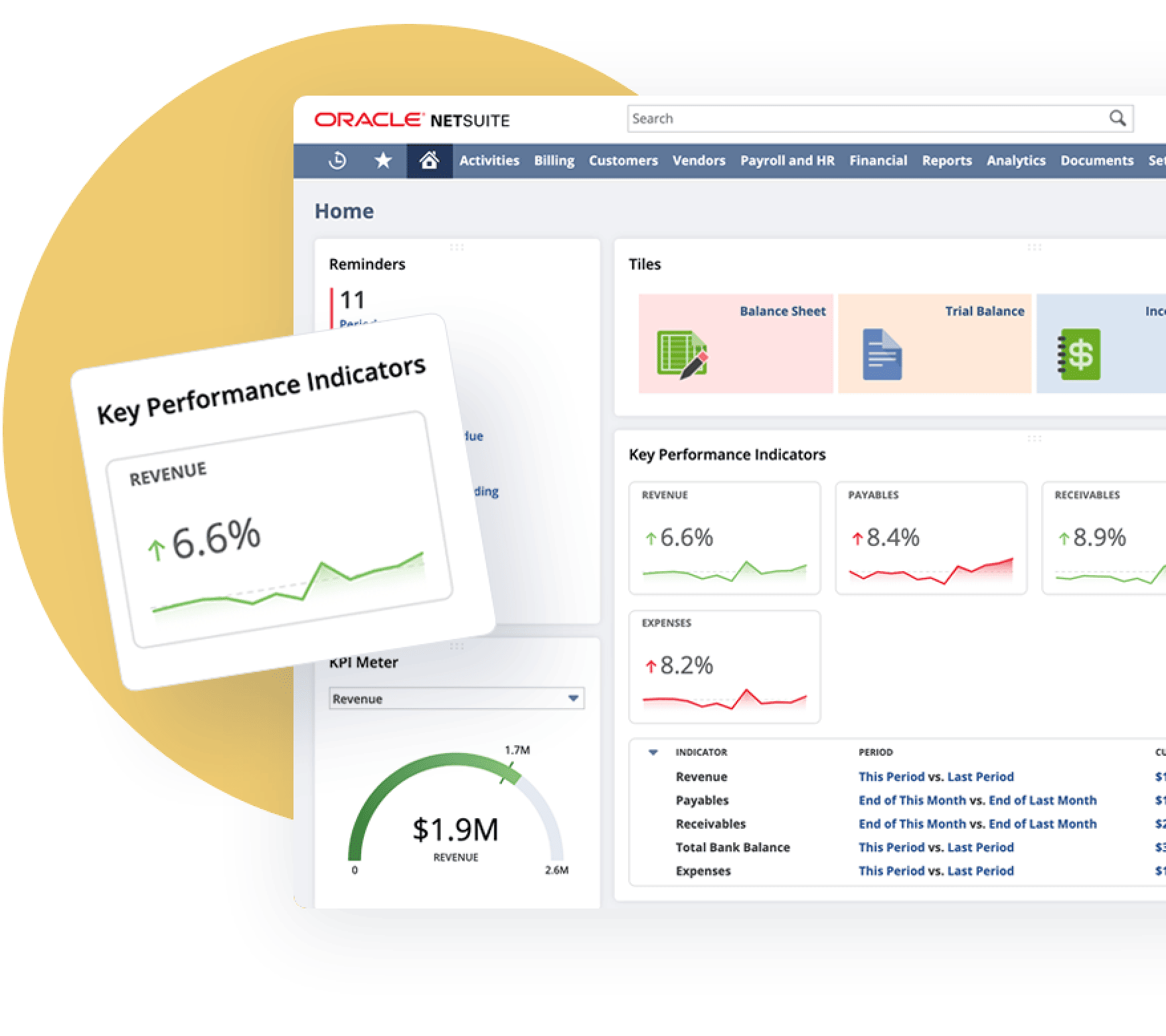 NetSuite Consulting Services | Hire A NetSuite Consultant