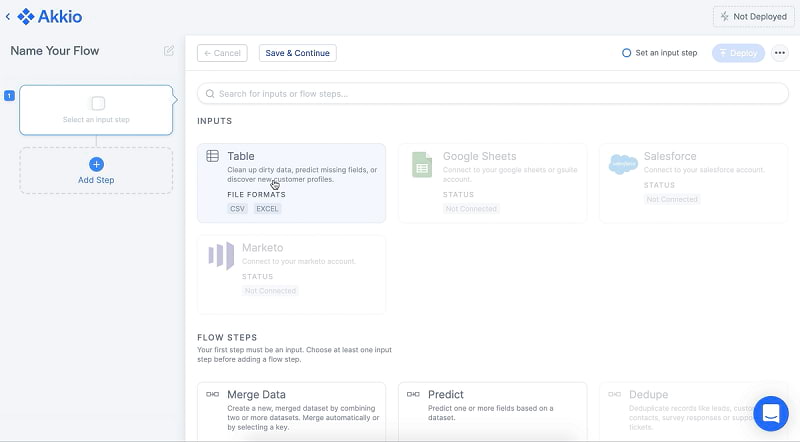 10 Tools Data Analytics Terbaik untuk Pemula sampai Expert 2023| RevoU