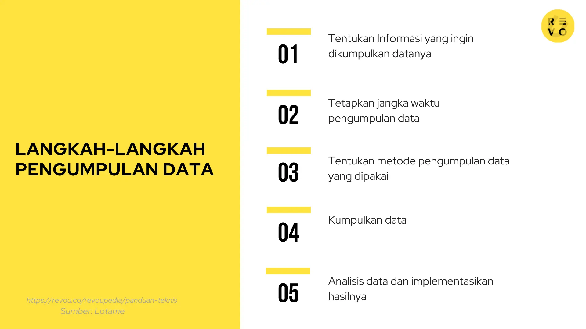 Metode Pengumpulan Data: Jenis dan Langkah-langkah 2023 | RevoU