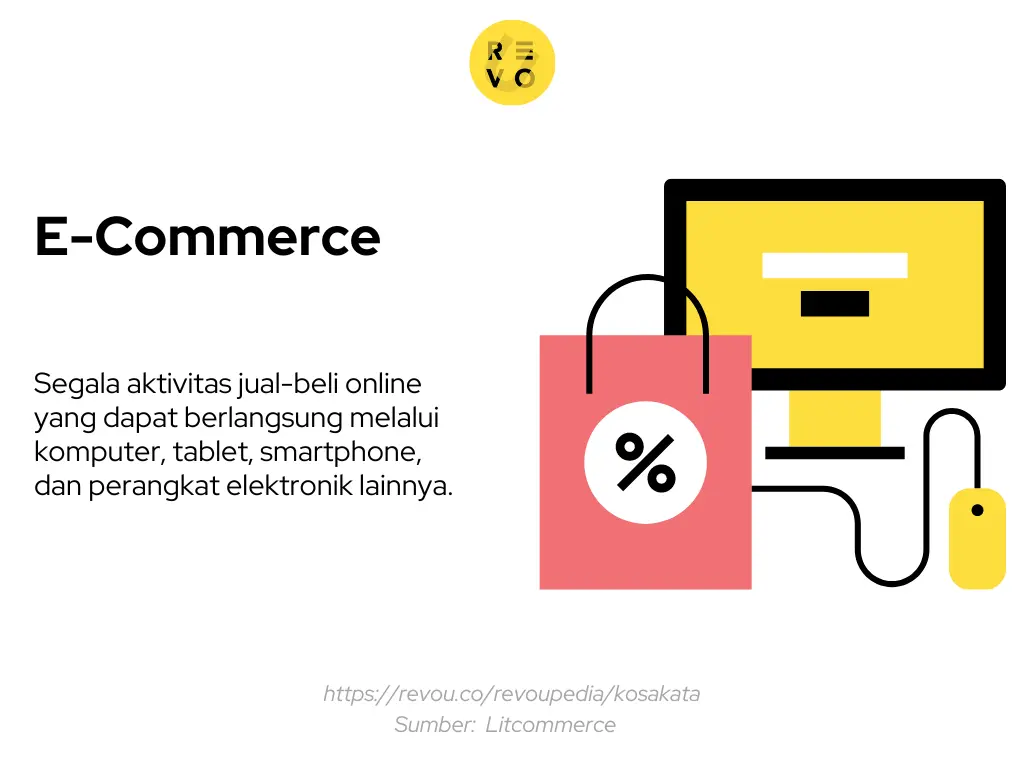 Apa itu E-Commerce? Pengertian dan contoh 2024 | RevoU