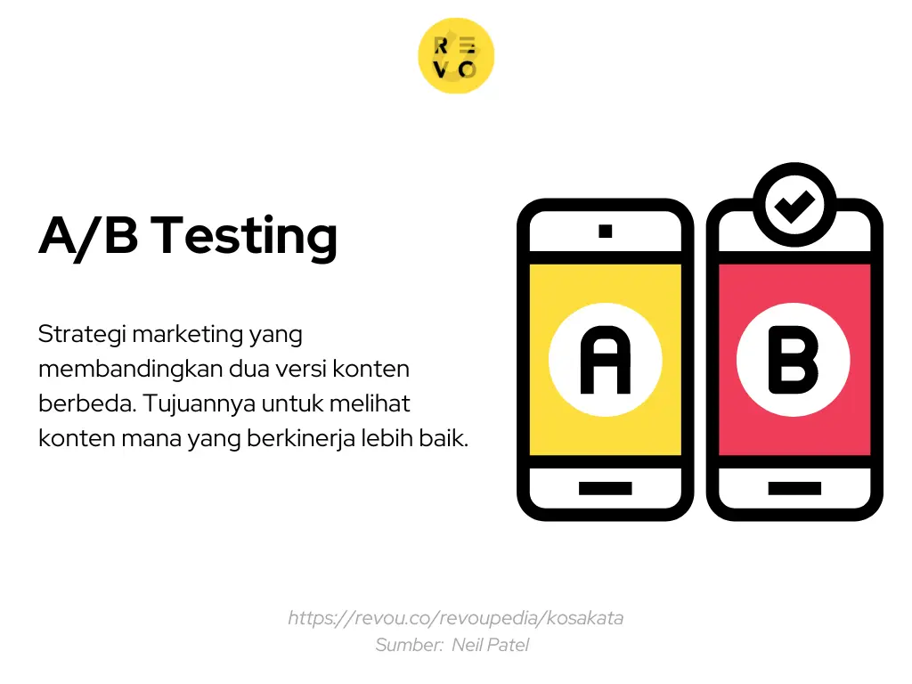 Apa itu A/B Testing? Pengertian dan contoh 2023 | RevoU