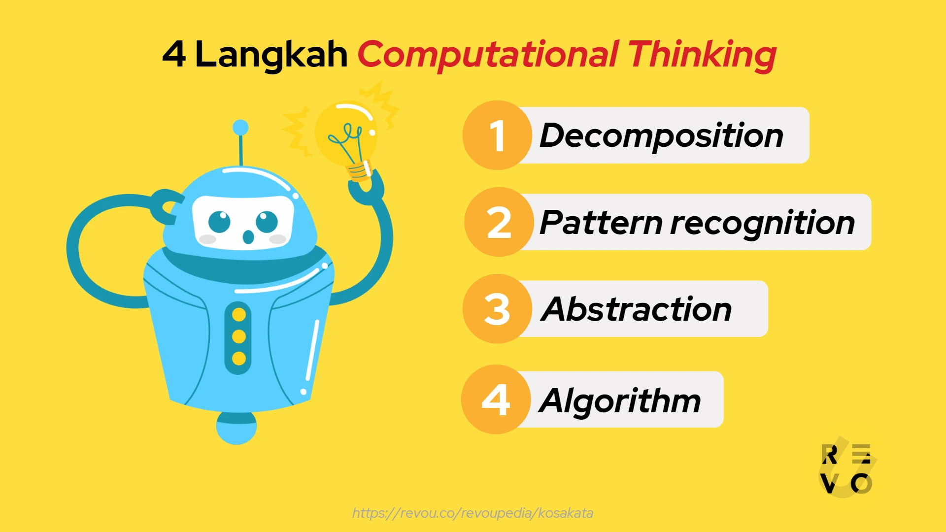 Apa Itu Computational Thinking Pengertian Dan Contoh 2023 RevoU