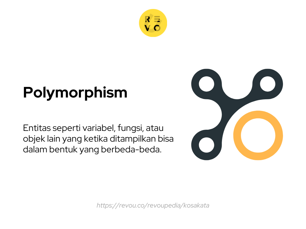 Apa Itu Polymorphism Pengertian Dan Contoh 2023 RevoU