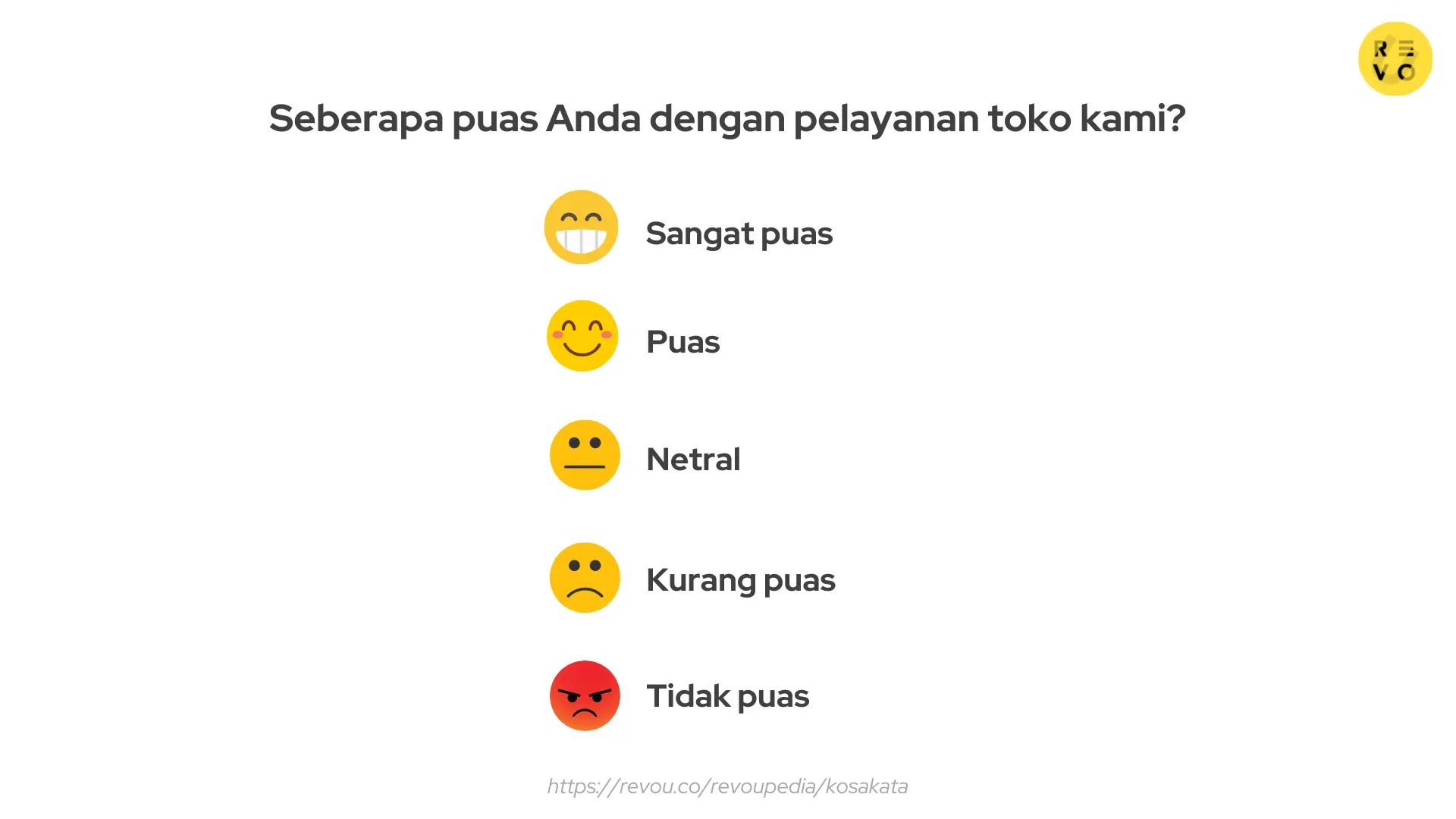 Apa itu Skala Ordinal? Pengertian dan contoh 2023 | RevoU