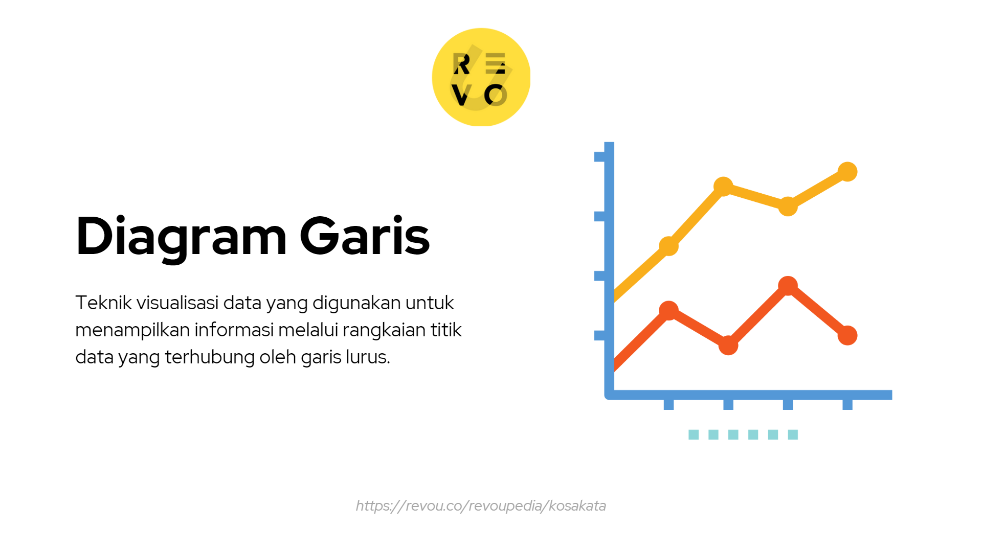 Apa itu Diagram Garis? Pengertian dan contoh 2023 | RevoU