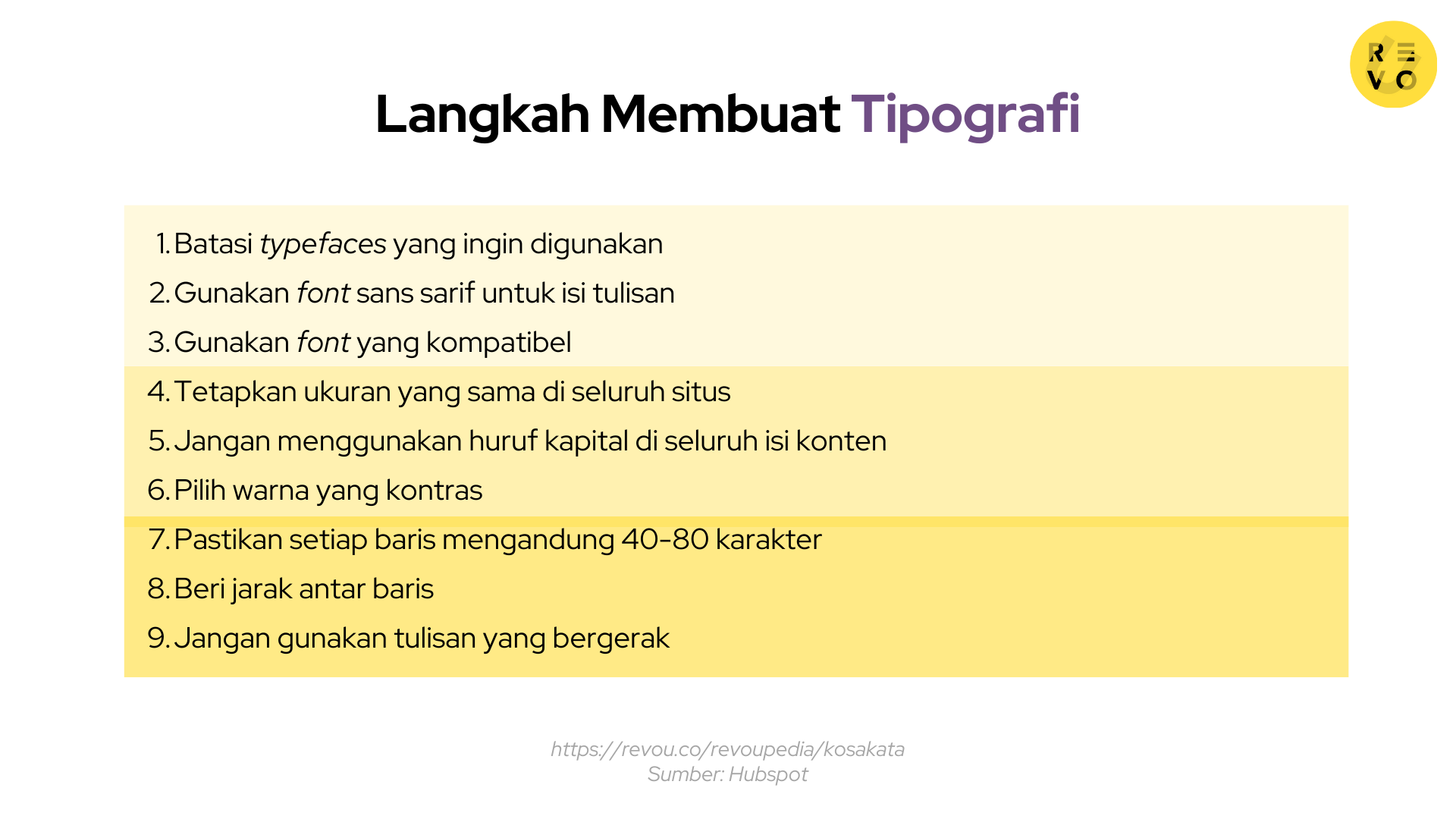 Apa itu Tipografi? Pengertian dan contoh 2023 | RevoU