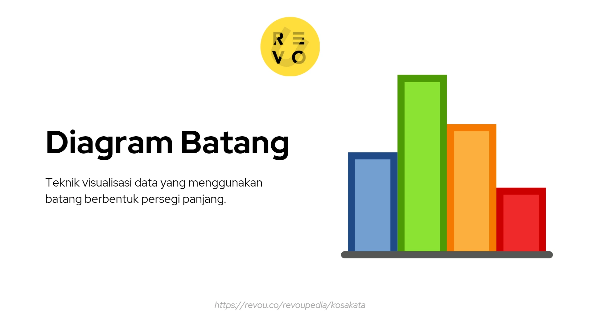 Apa itu Diagram Batang? Pengertian dan contoh 2024 | RevoU