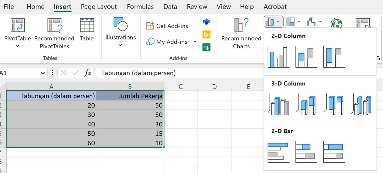Apa itu Diagram Batang? Pengertian dan contoh 2024 | RevoU