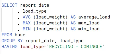 SQL GROUP BY: Fungsi, Contoh, dan Cara Menggunakan 2023 | RevoU