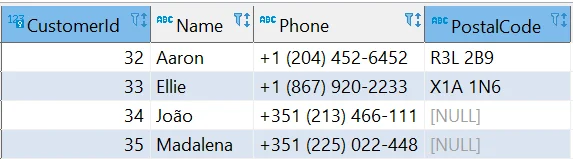 Apa itu Not Null di SQL, Manfaat, dan Cara Membuatnya 2024 | RevoU