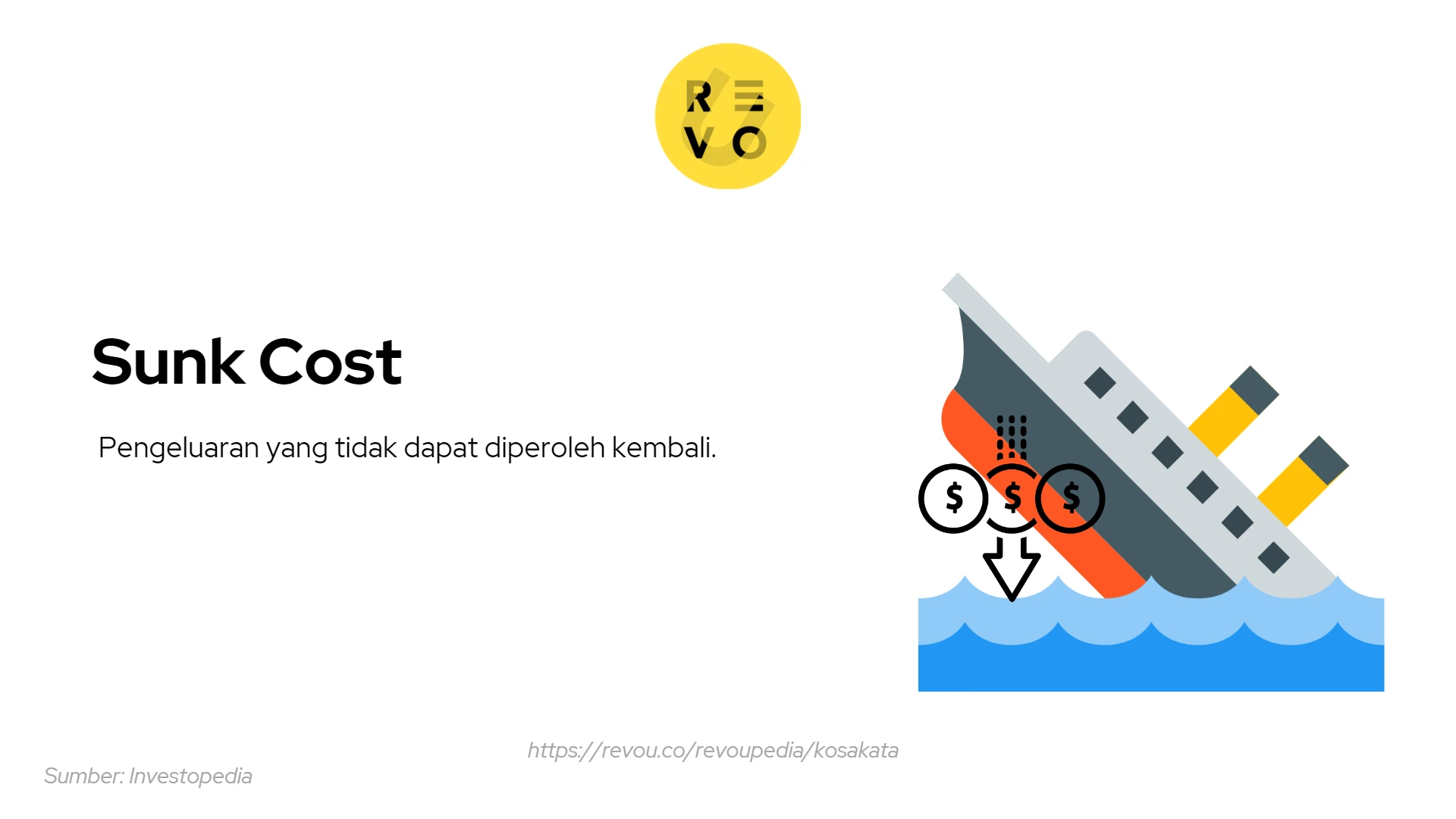 Apa itu Sunk Cost? Pengertian dan contoh 2023 | RevoU