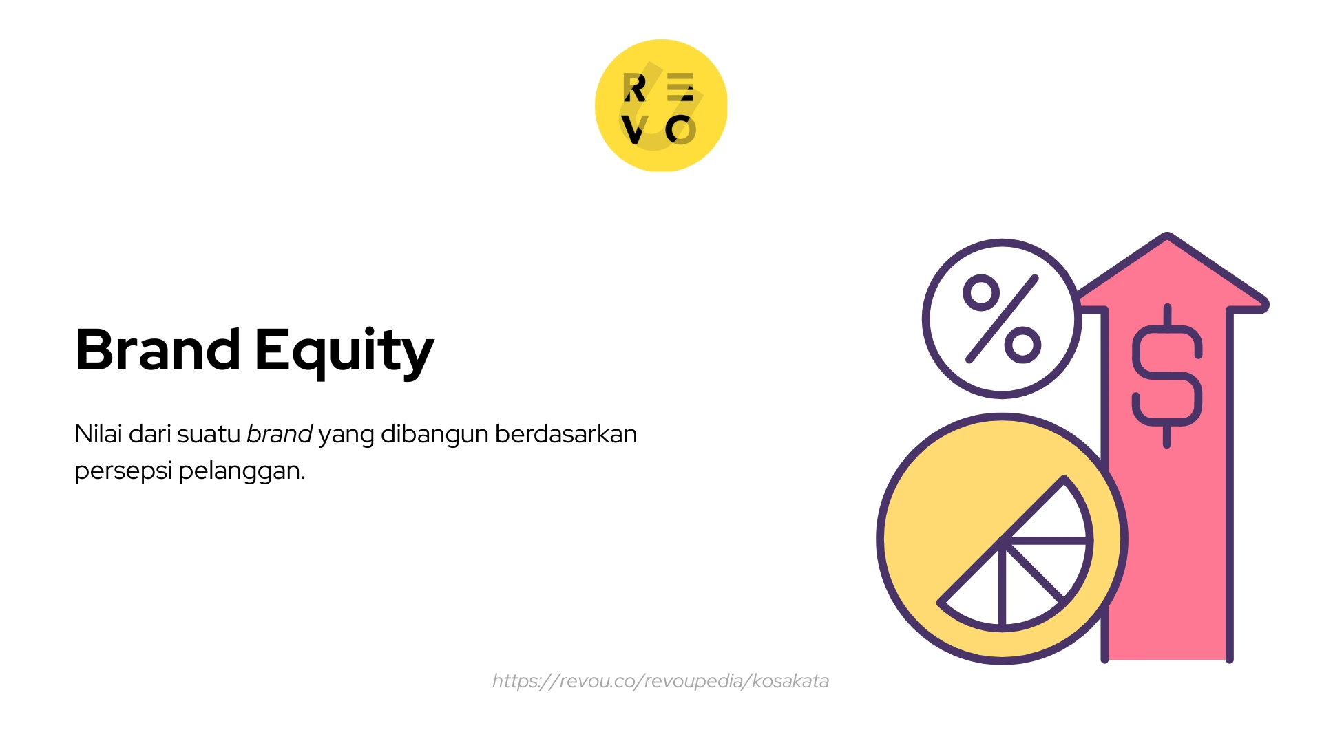 Apa itu Brand Equity? Pengertian dan contoh 2024 | RevoU