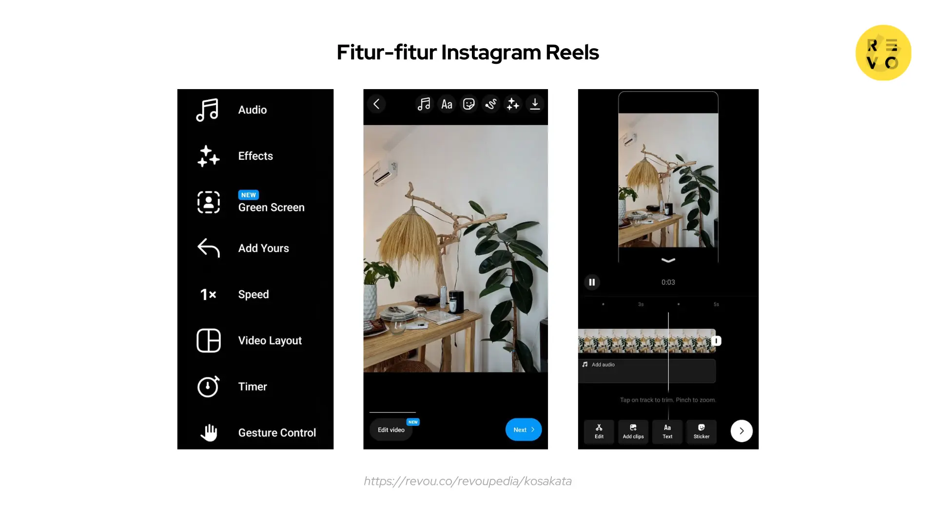 Apa itu Reels? Pengertian dan contoh 2023 | RevoU