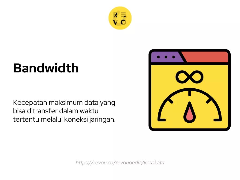 Apa Itu Bandwidth Pengertian Dan Contoh 2024 RevoU