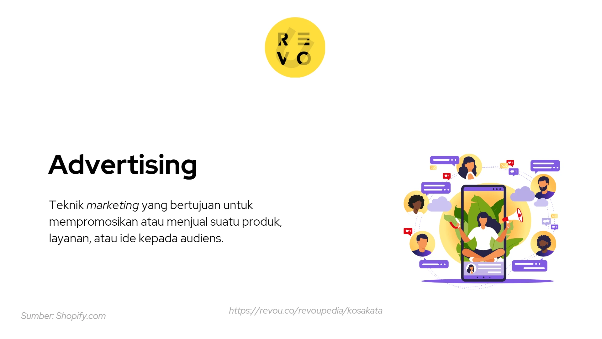 Apa itu Advertising? Pengertian dan contoh 2023 | RevoU