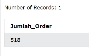Fungsi Agregat SQL SUM, SQL COUNT, dan SQL AVG 2023 | RevoU