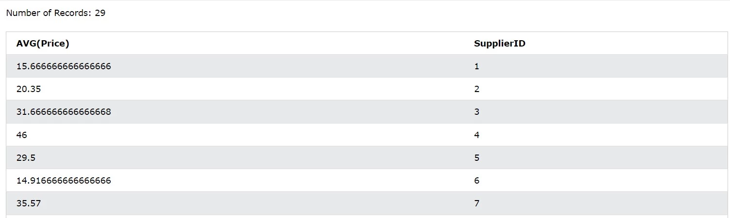 Fungsi Agregat SQL SUM, SQL COUNT, dan SQL AVG 2023 | RevoU