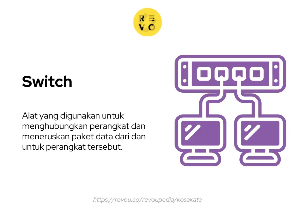 Apa itu Switch? Pengertian dan contoh 2024 | RevoU