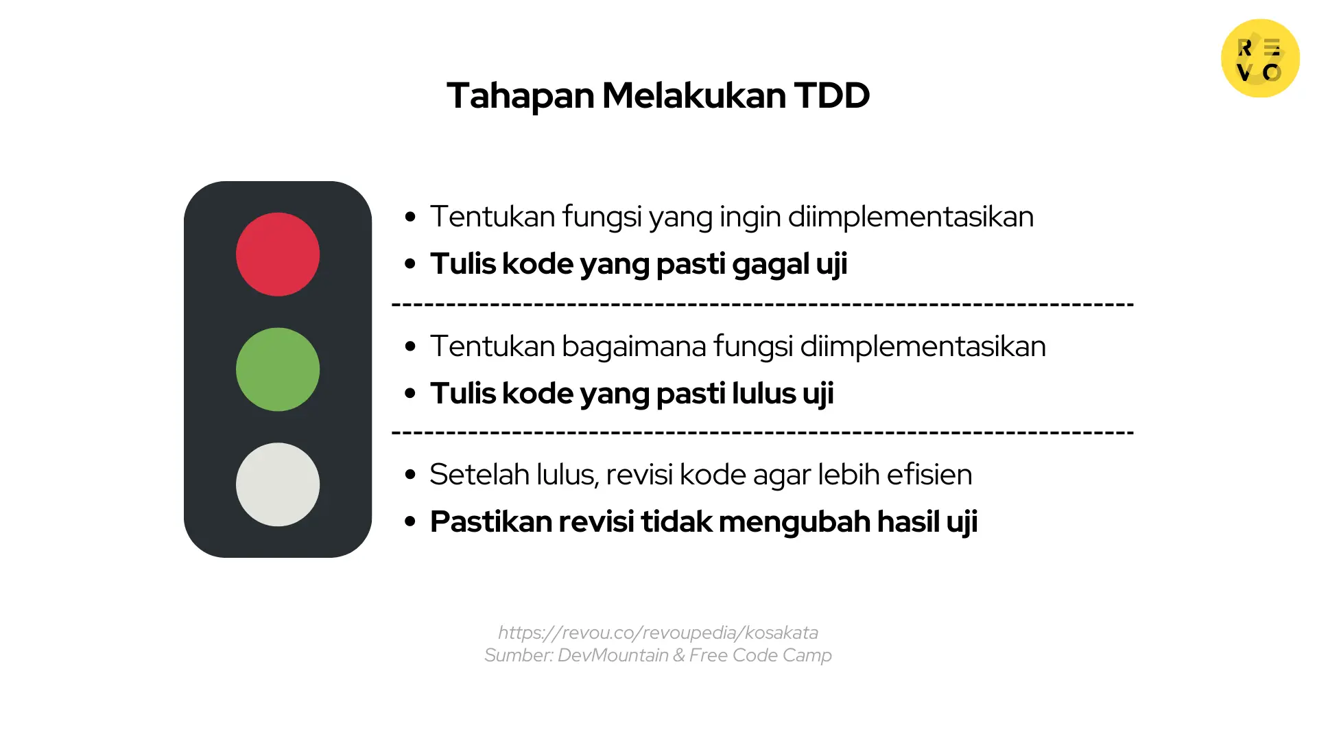 Apa itu TDD? Pengertian dan contoh 2024 | RevoU
