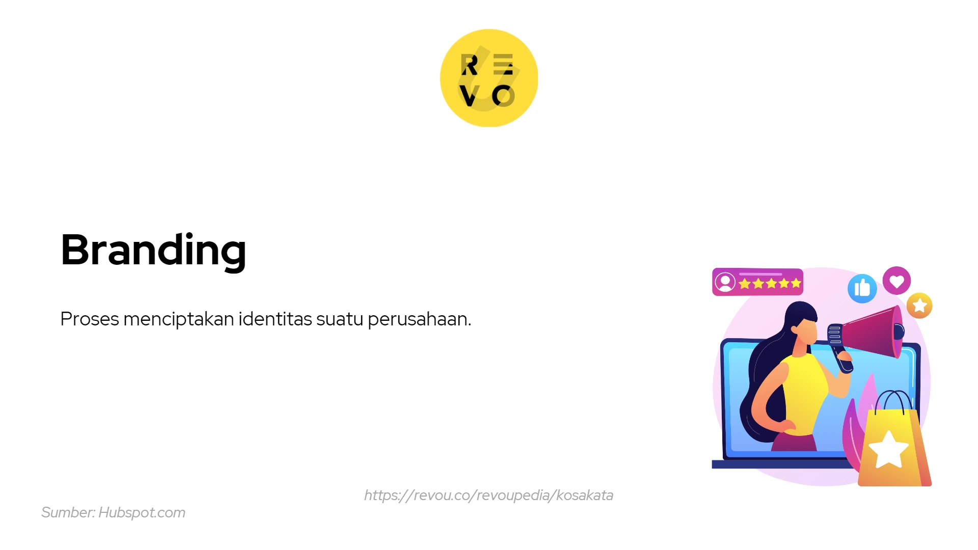Apa itu Branding? Pengertian dan contoh 2024 | RevoU