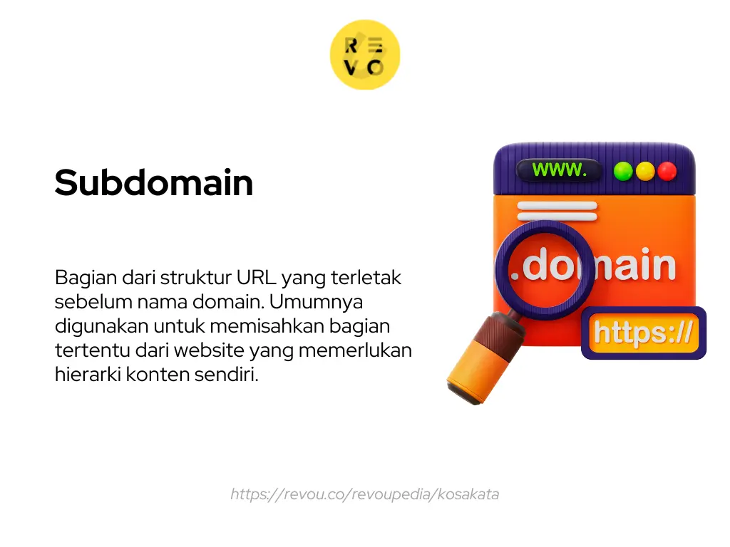 Apa itu Subdomain? Pengertian dan contoh 2023 | RevoU