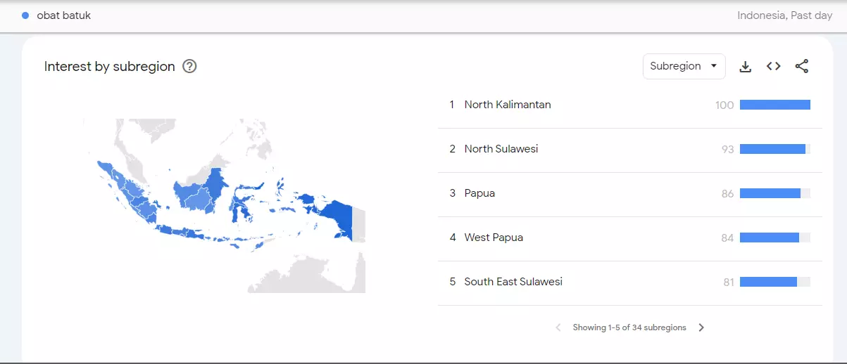 Apa itu Google Trends? Pengertian dan contoh 2024 | RevoU