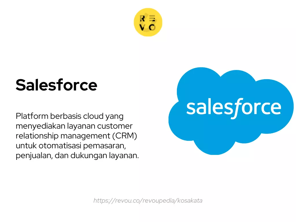 Apa itu Salesforce? Pengertian dan contoh 2023 | RevoU
