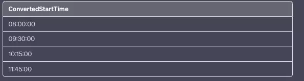 Fungsi CONVERT SQL: Panduan Komprehensif bagi Pemula 2023 | RevoU