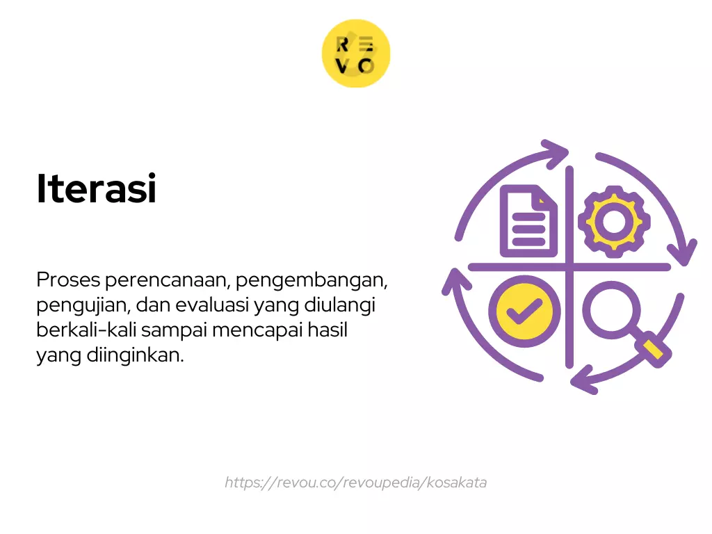 Apa itu Iterasi? Pengertian dan contoh 2024 | RevoU