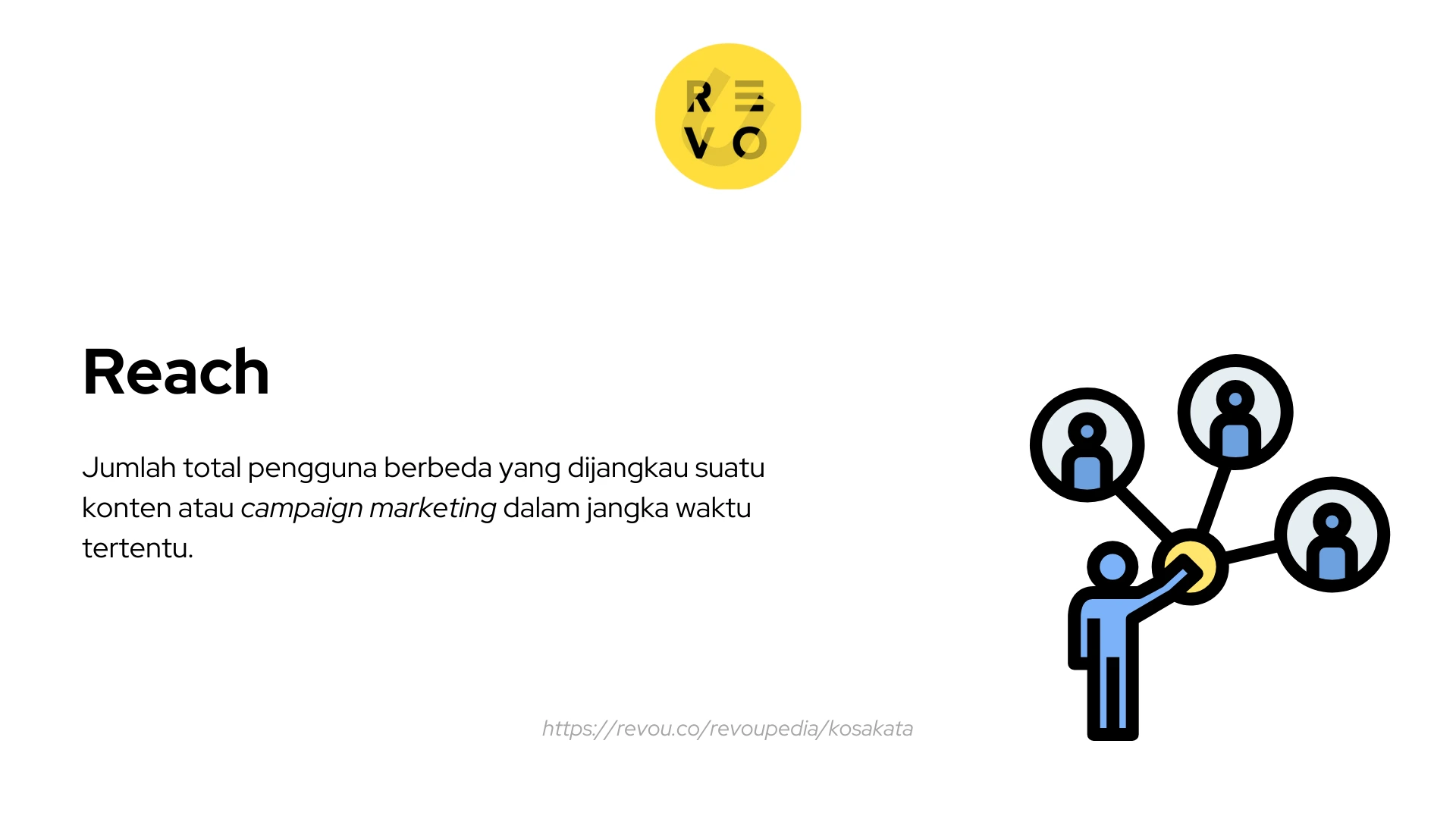 Apa itu Reach? Pengertian dan contoh 2023 | RevoU