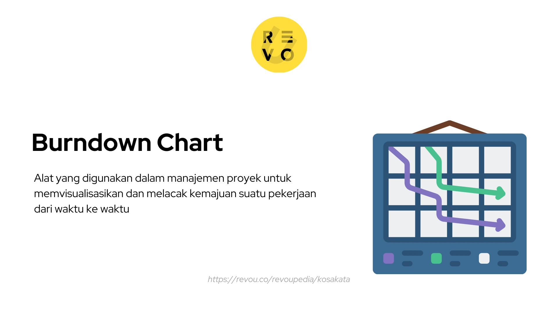 Apa itu Burndown Chart? Pengertian dan contoh 2023 | RevoU