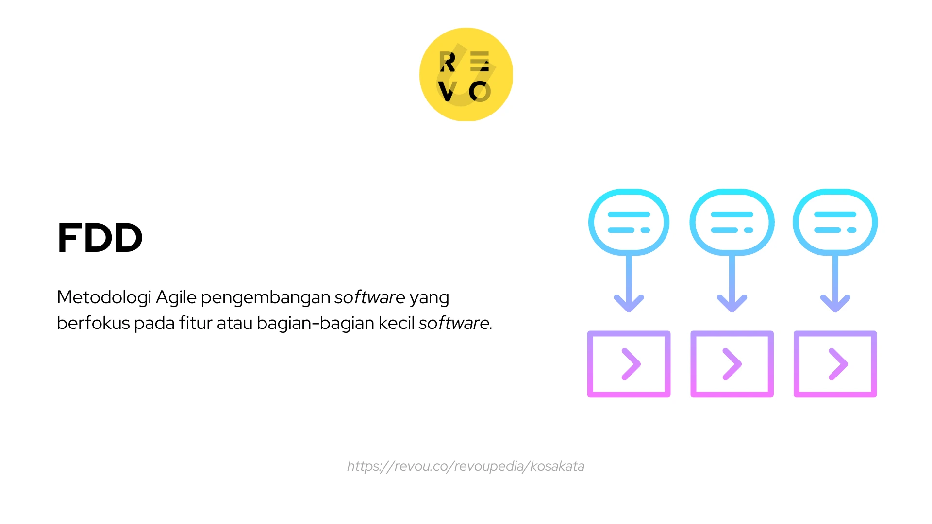 Apa itu FDD? Pengertian dan contoh 2024 | RevoU