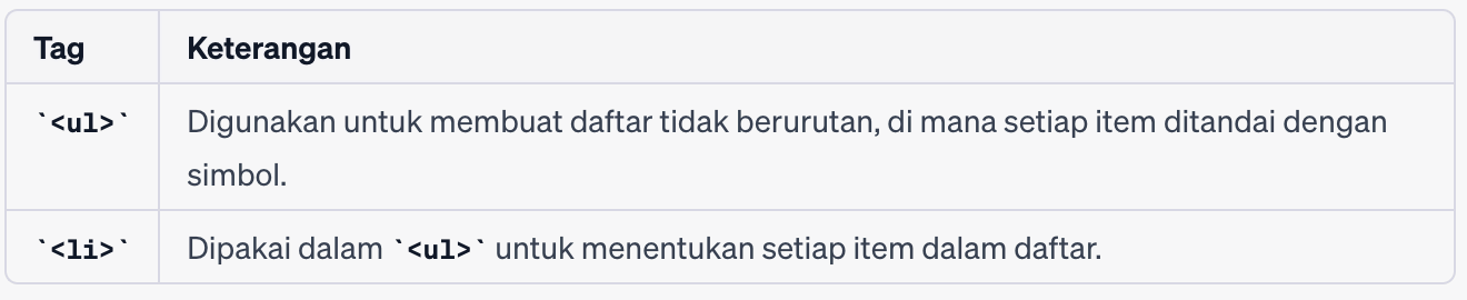 66 Tag HTML: Fungsi dan Contoh Lengkapnya 2023 | RevoU