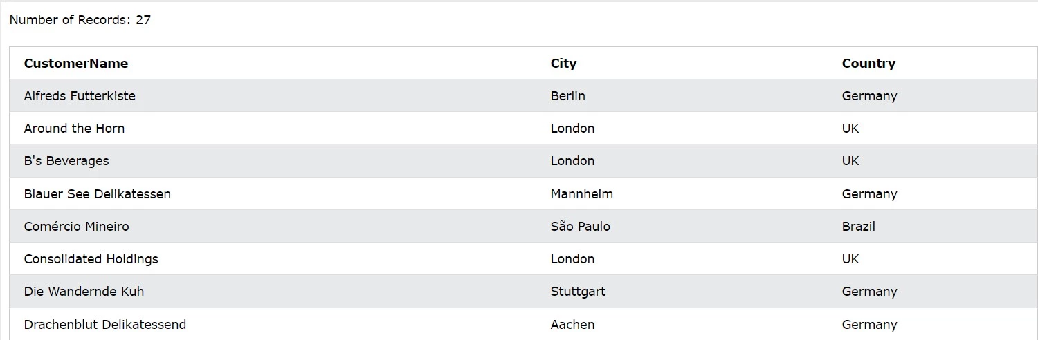 Views SQL: Definisi, Jenis, dan Cara Membuatnya 2023 | RevoU