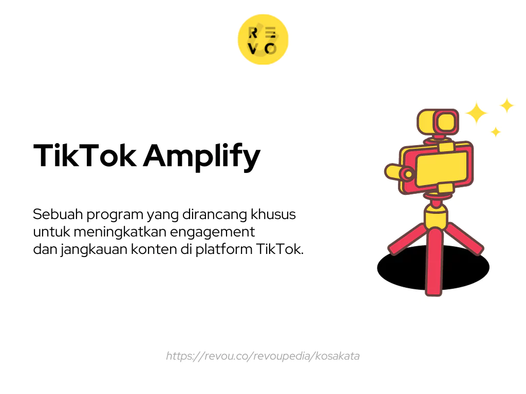 Apa itu TikTok Amplify? Pengertian dan contoh 2024 | RevoU
