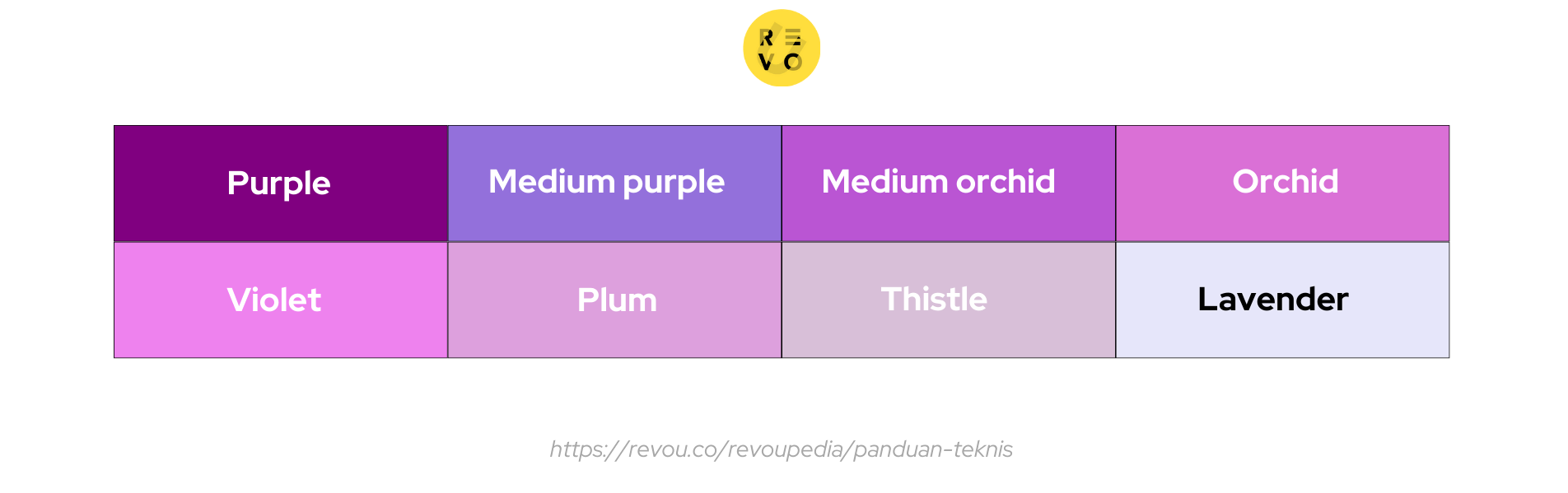 Daftar Kode Warna HTML CSS Lengkap dan Cara Pakainya 2023 | RevoU
