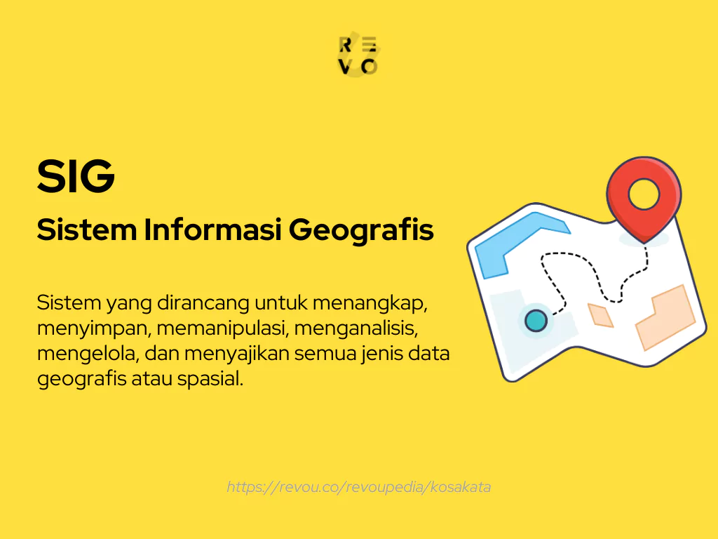 Apa itu SIG? Pengertian dan contoh 2023 | RevoU