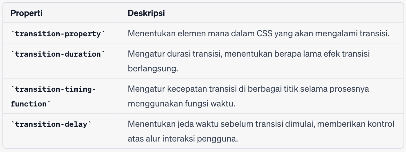 Tutorial Efek Transition CSS bagi Pemula 2023 | RevoU