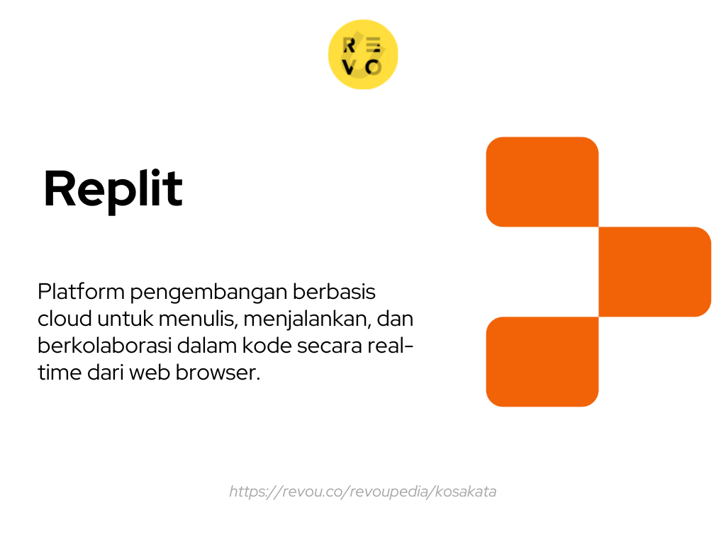 Apa itu Replit? Pengertian dan contoh 2024 | RevoU