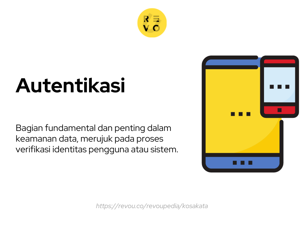 Apa itu Autentikasi? Pengertian dan contoh 2023 | RevoU