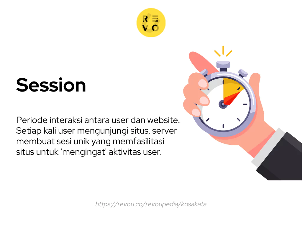 Apa itu Session? Pengertian dan contoh 2023 | RevoU
