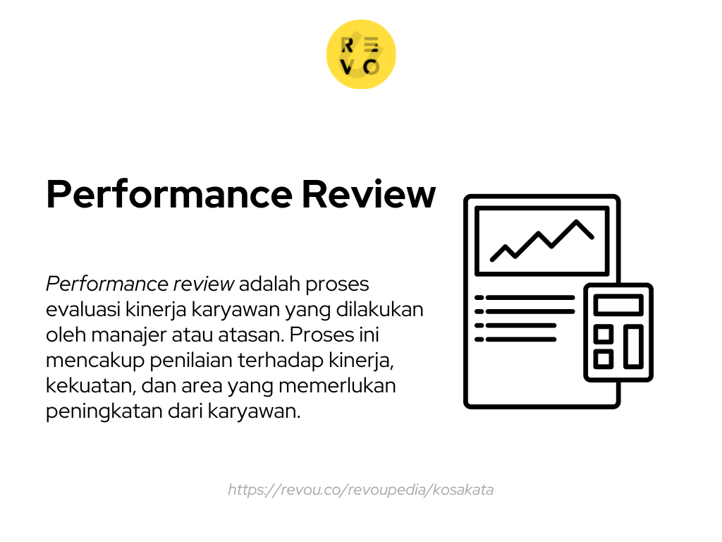 Apa itu Performance Review? Pengertian dan contoh 2024 | RevoU