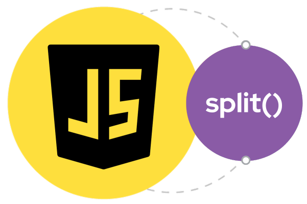 Tutorial Mudah Split JavaScript dan Contoh Sederhananya 2023 | RevoU