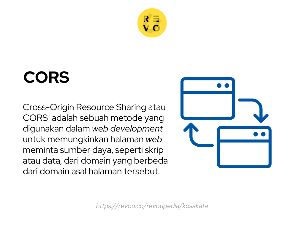 Apa itu CORS? Pengertian dan contoh 2023 | RevoU