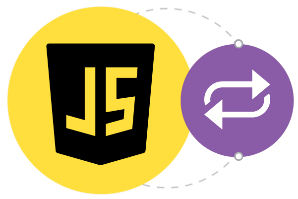 Belajar Perulangan JavaScript For Loop dan Jenisnya 2023 | RevoU