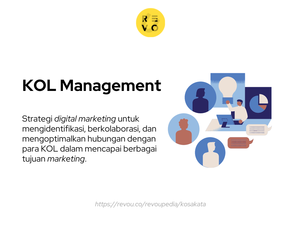 Apa itu KOL Management? Pengertian dan contoh 2024 | RevoU