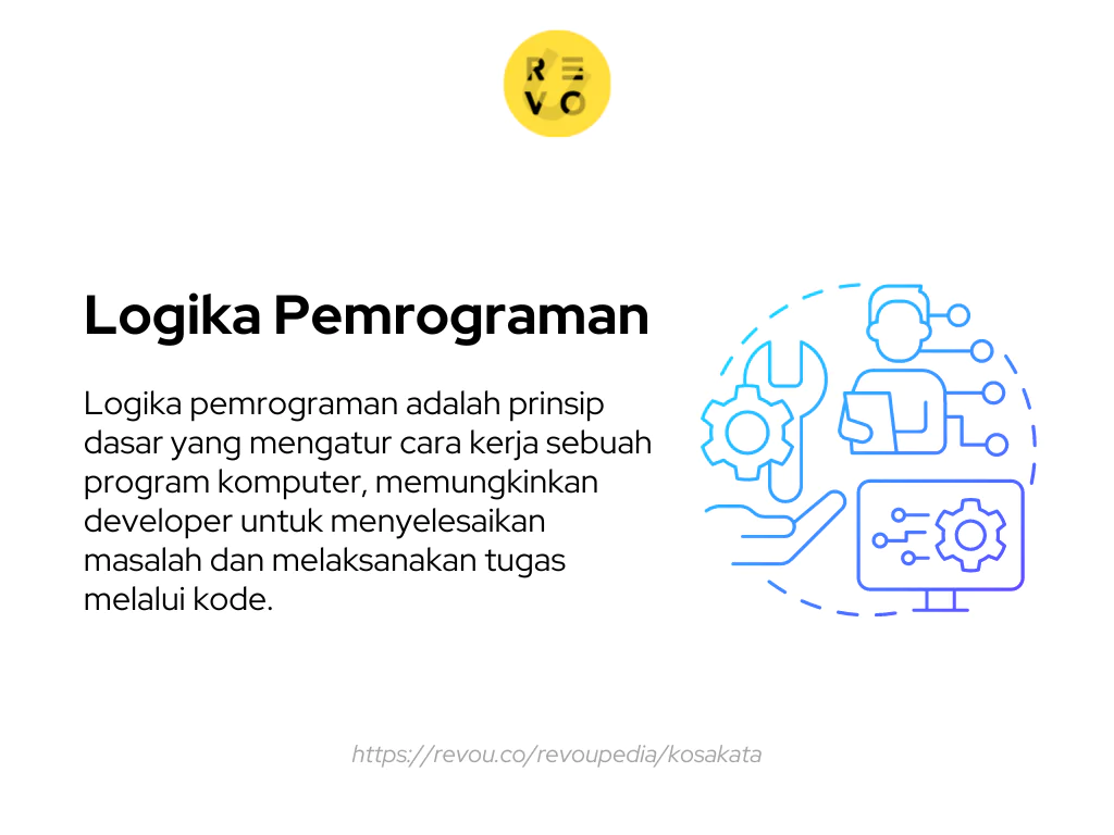 Apa itu Logika Pemrograman? Pengertian dan contoh 2024 | RevoU