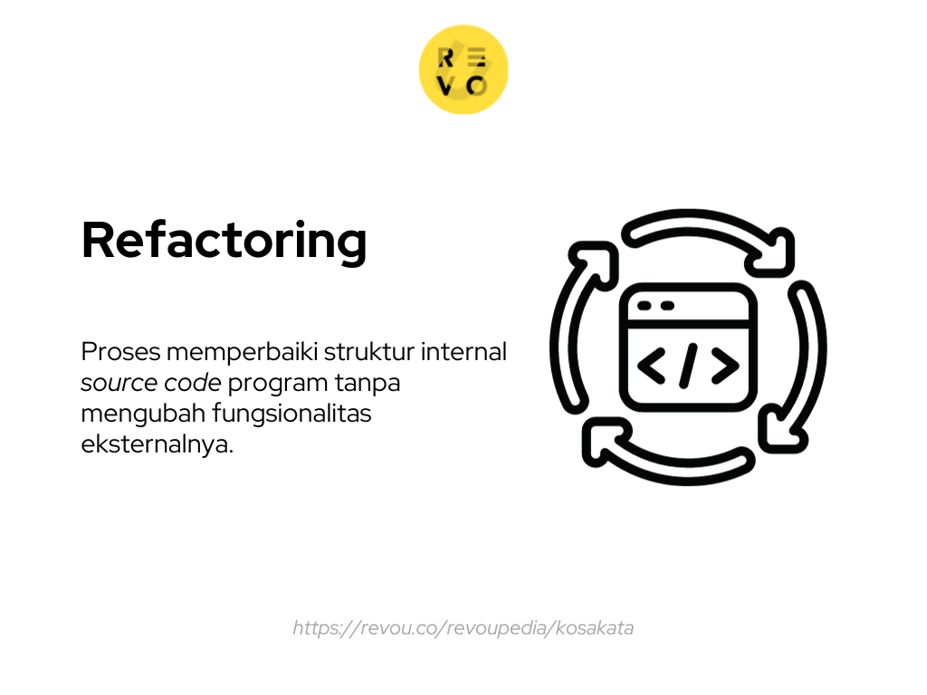 Apa itu Refactoring? Pengertian dan contoh 2023 | RevoU