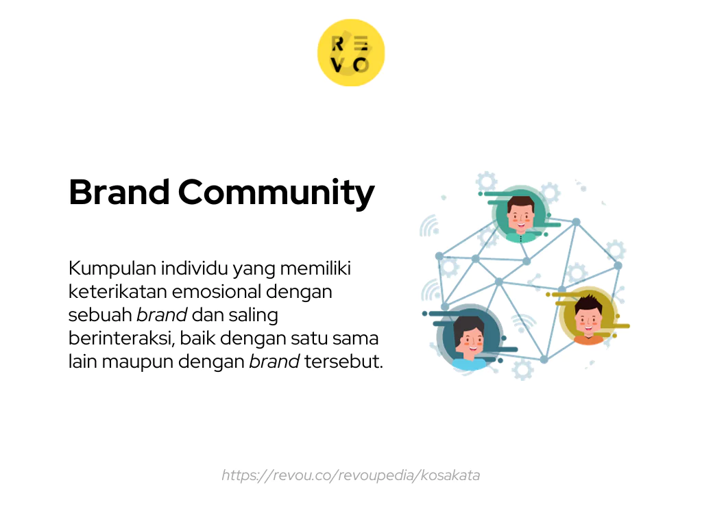Apa itu Brand Community? Pengertian dan contoh 2023 | RevoU